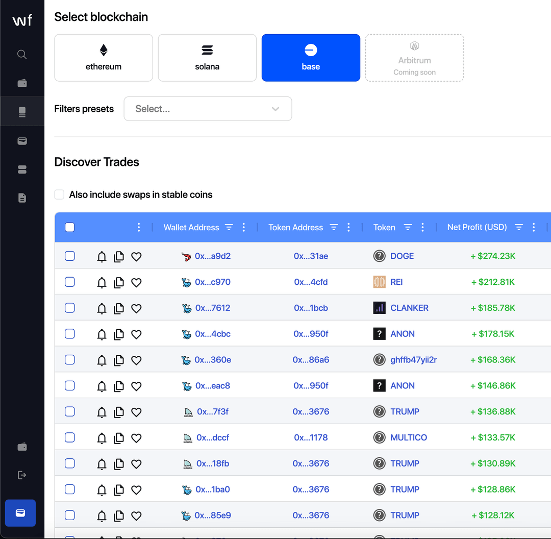 Wallet Finder.ai | Discover Profitable DeFi Wallets & Trading Insights